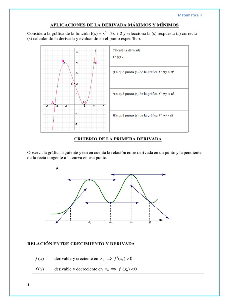 Aplicaciones de La Derivada - Maximos y Minimos | PDF | Derivado | Intervalo (Matemáticas)