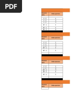 PPL X Arnold Split | PDF