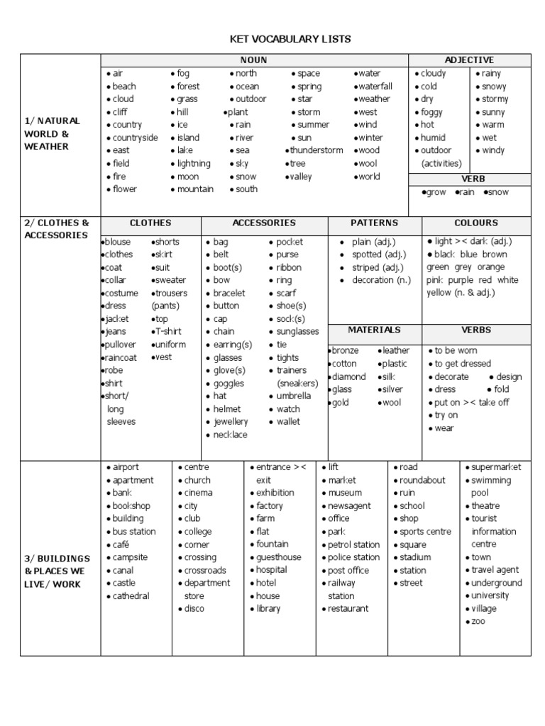 KET Vocabulary List | Download Free PDF | Noun | Lunch
