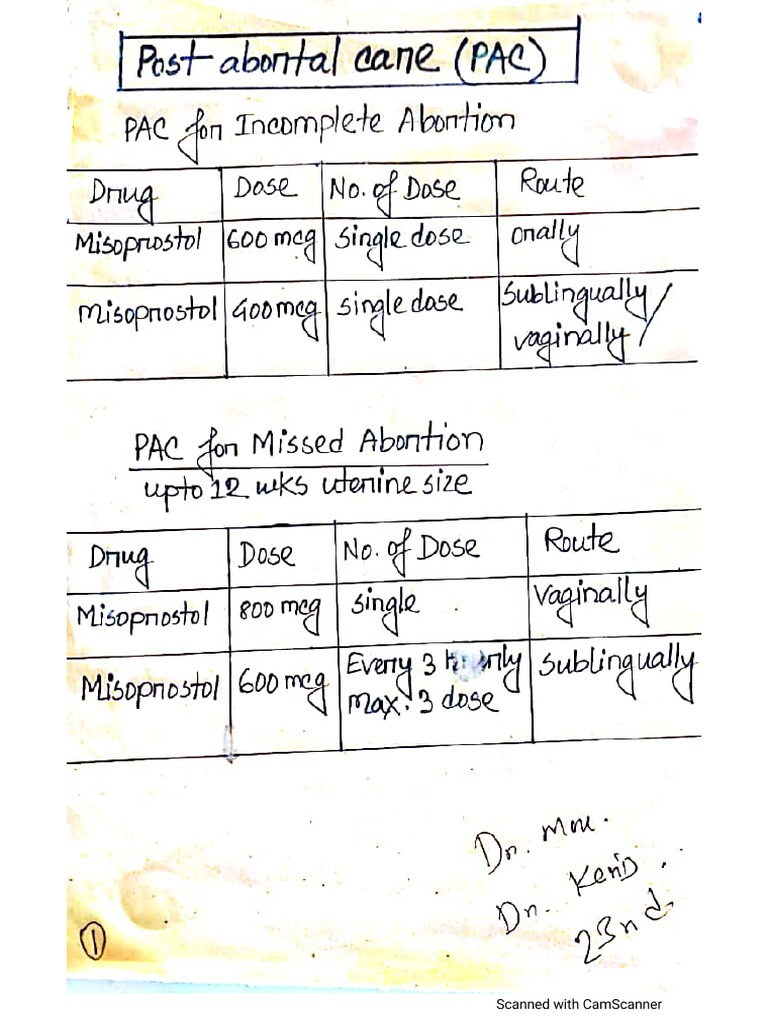 Obs & Gynae RX (U-3) | PDF