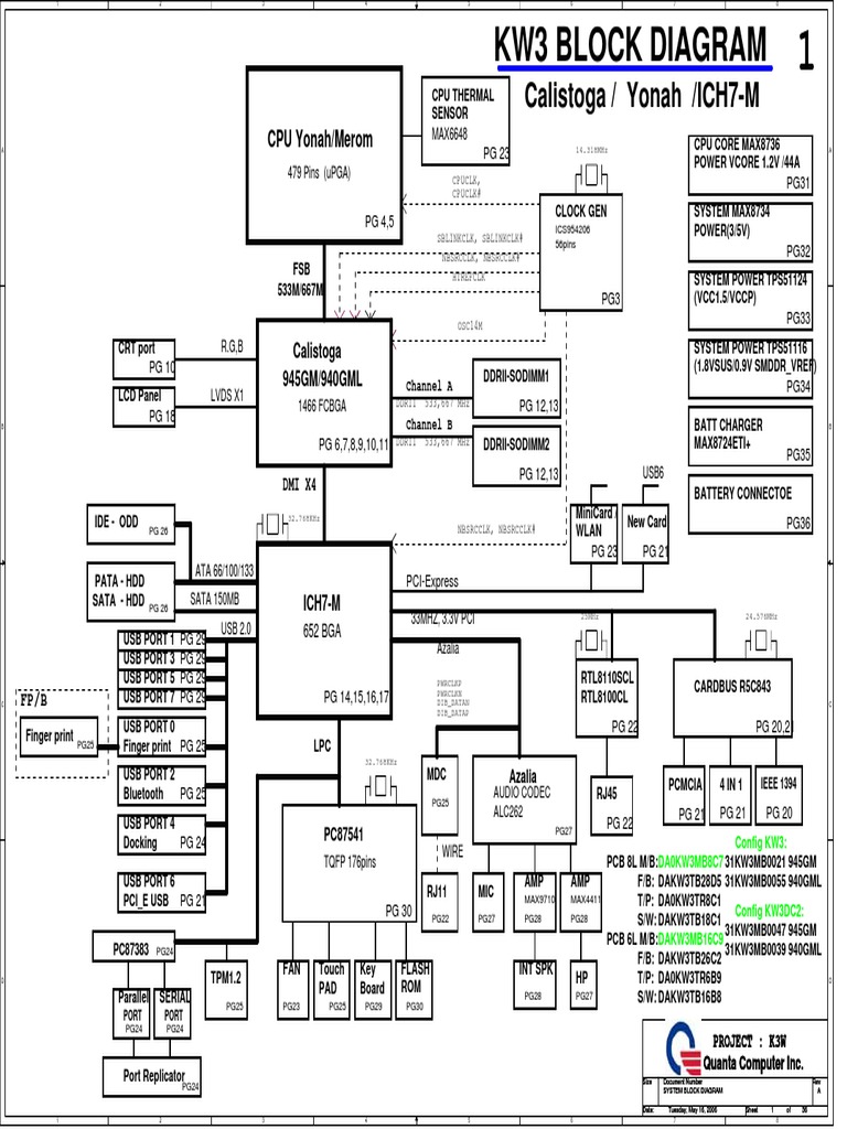 Quanta KW3 - Rev A | PDF | Electronics | Computer Architecture