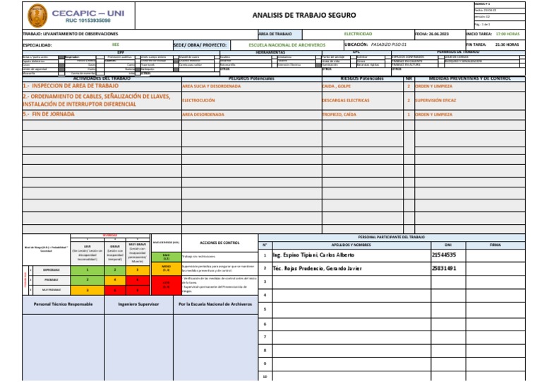 Ats Instalaciones Electricas - Ena | PDF