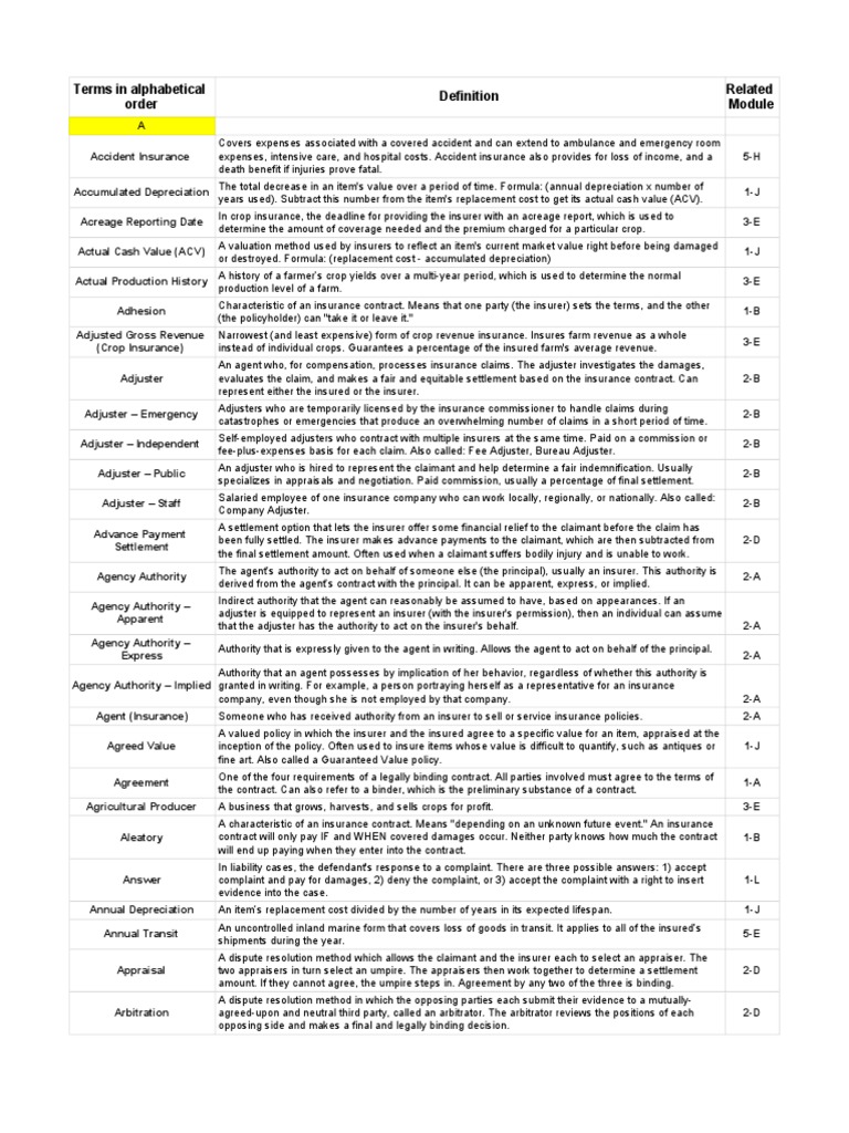 Adjuster Dictuionary For Classes Adjusterpro | PDF | Insurance ...