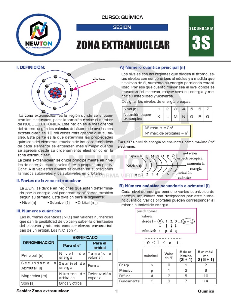 Zona Extranuclear | PDF | Orbital atómico | Configuración electronica