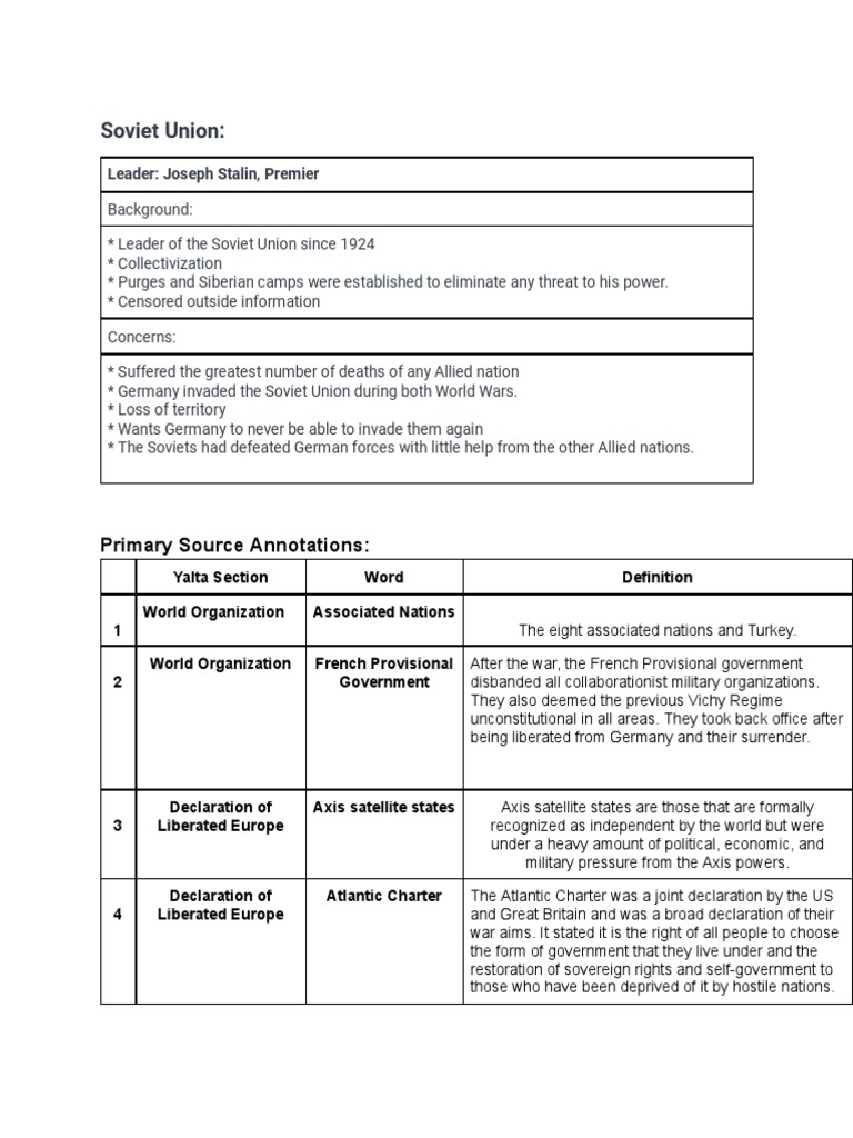 Soviet Union Yalta Conference Activity | PDF | Soviet Union | World ...