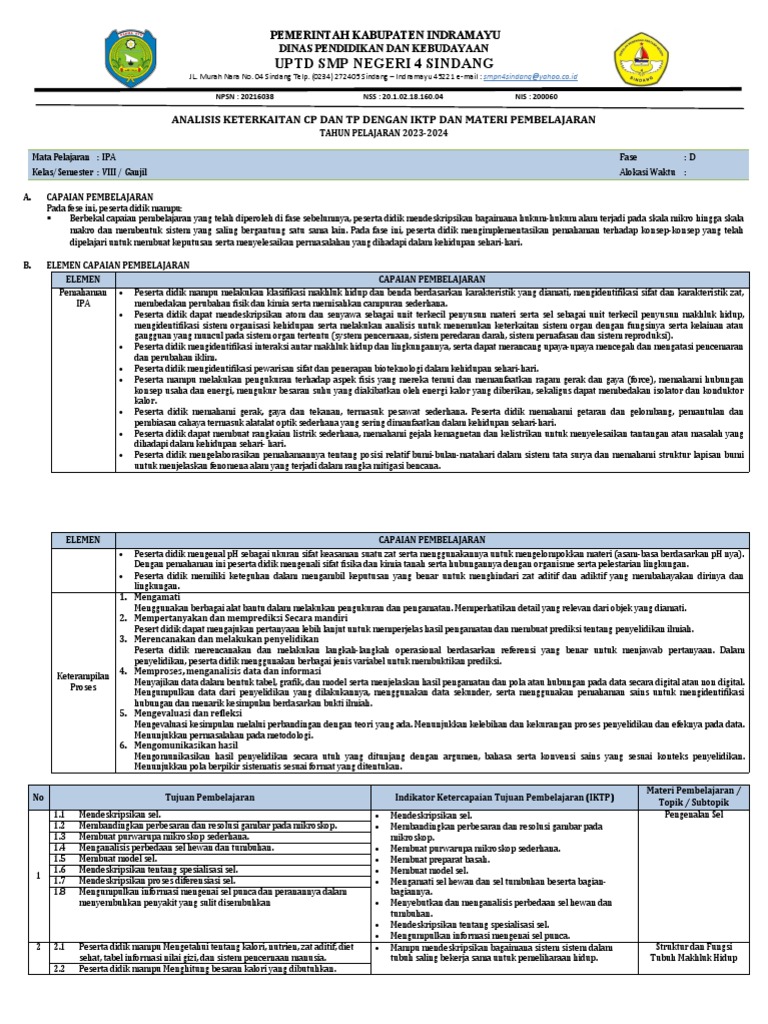 Analisis Keterkaitan CP Dan TP IPA 8 | PDF