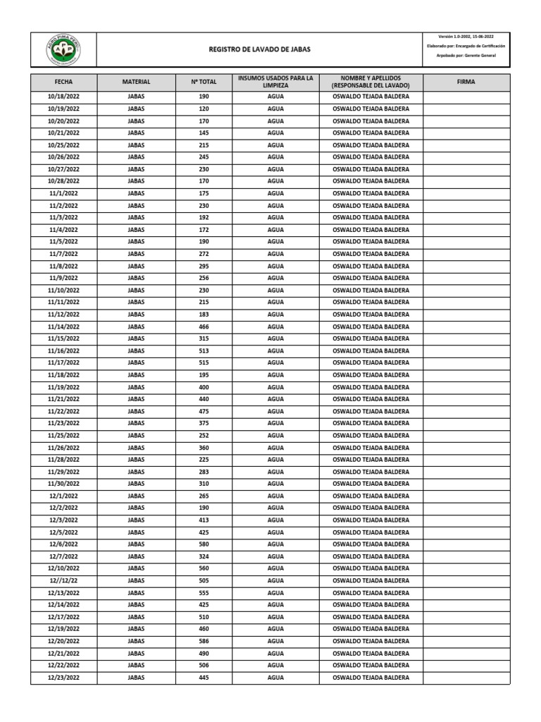 REGISTRO LAVADO DE JABAS | PDF