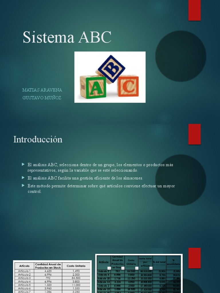 Sistema ABC | Descargar gratis PDF | Contabilidad de gestión | Jerga corporativa