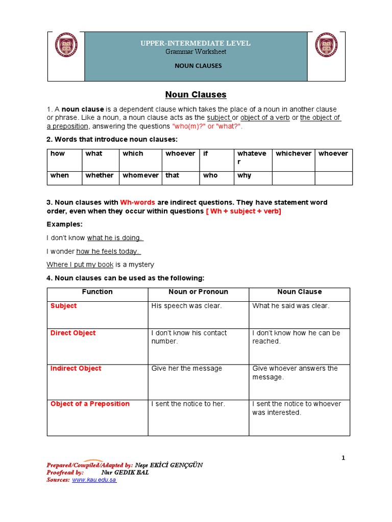Grammar Worksheet NOUN CLAUSES | PDF