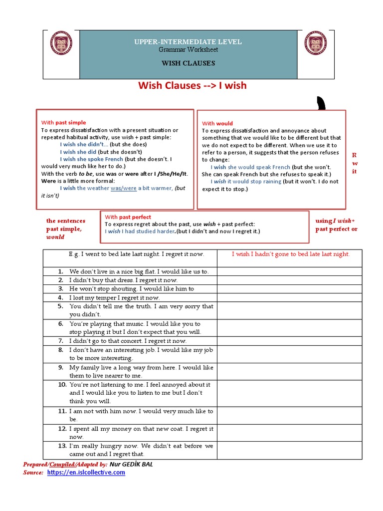 Grammar Worksheet WISH CLAUSES 1 2 | PDF | Syntax | Linguistics