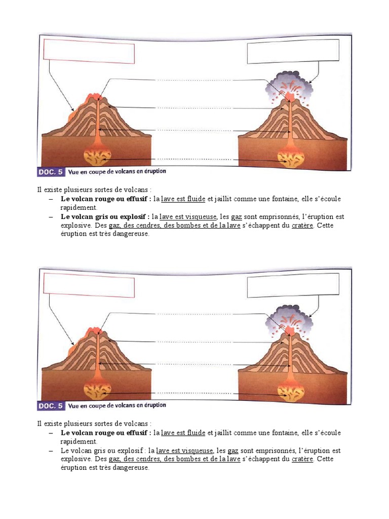 Trace Écrite Volcans Effusif Et Explosif | PDF