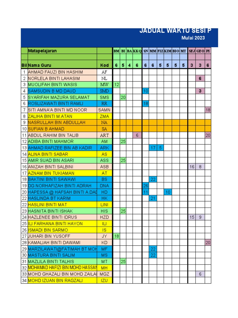 Jadual Waktu Sesi Pagi 2023 | PDF
