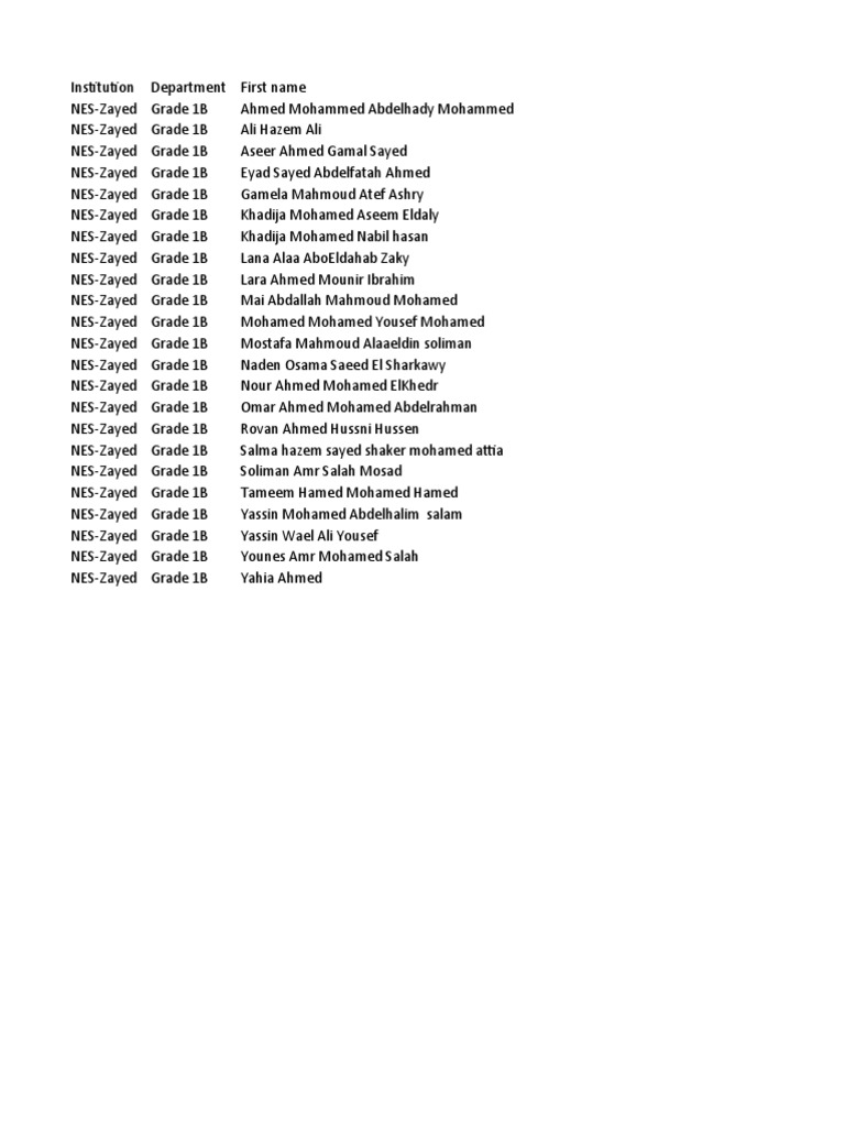 Grade 1B Student List - NES-Zayed | PDF