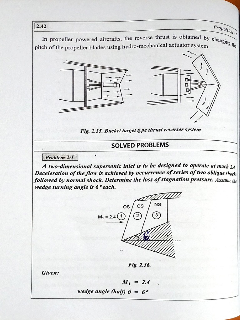 UNIT 2 Supersonic Inlets and Nozzle Problems | PDF | Mach Number | Engines