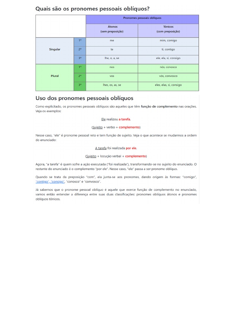 pronomes oblíquos | PDF
