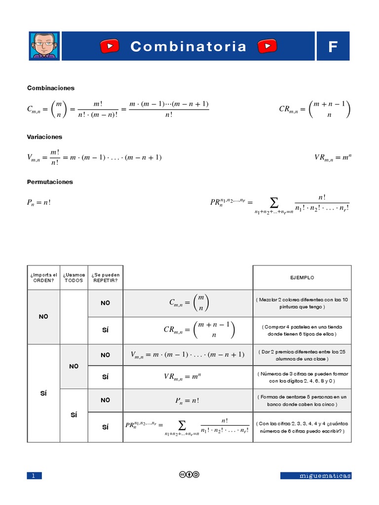 Apunte Combinatoria | PDF | Combinatoria | Matemáticas discretas