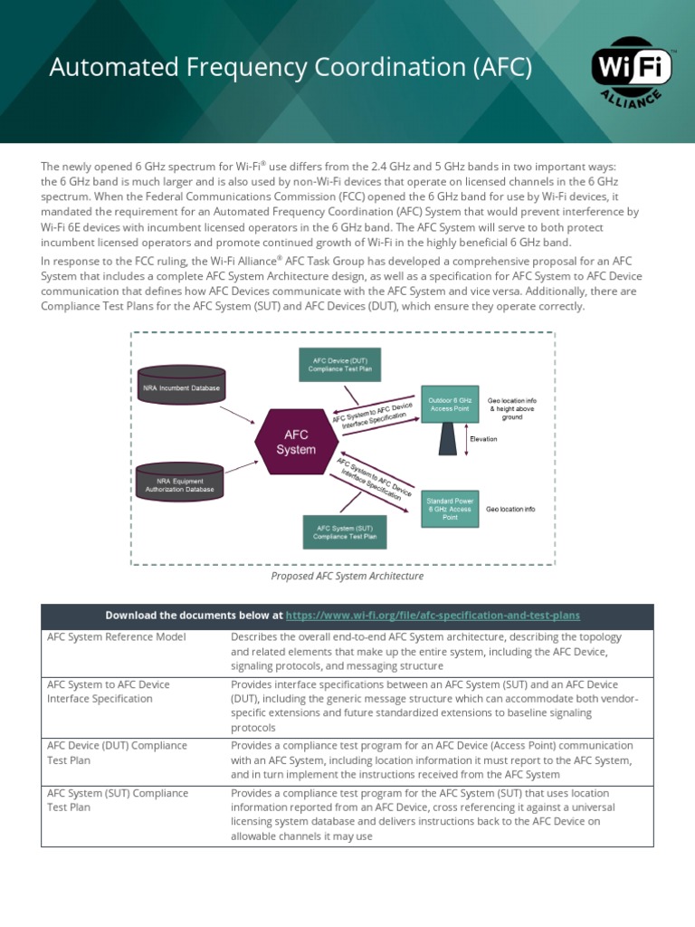 AFC Specification and Test Plans Overview | PDF
