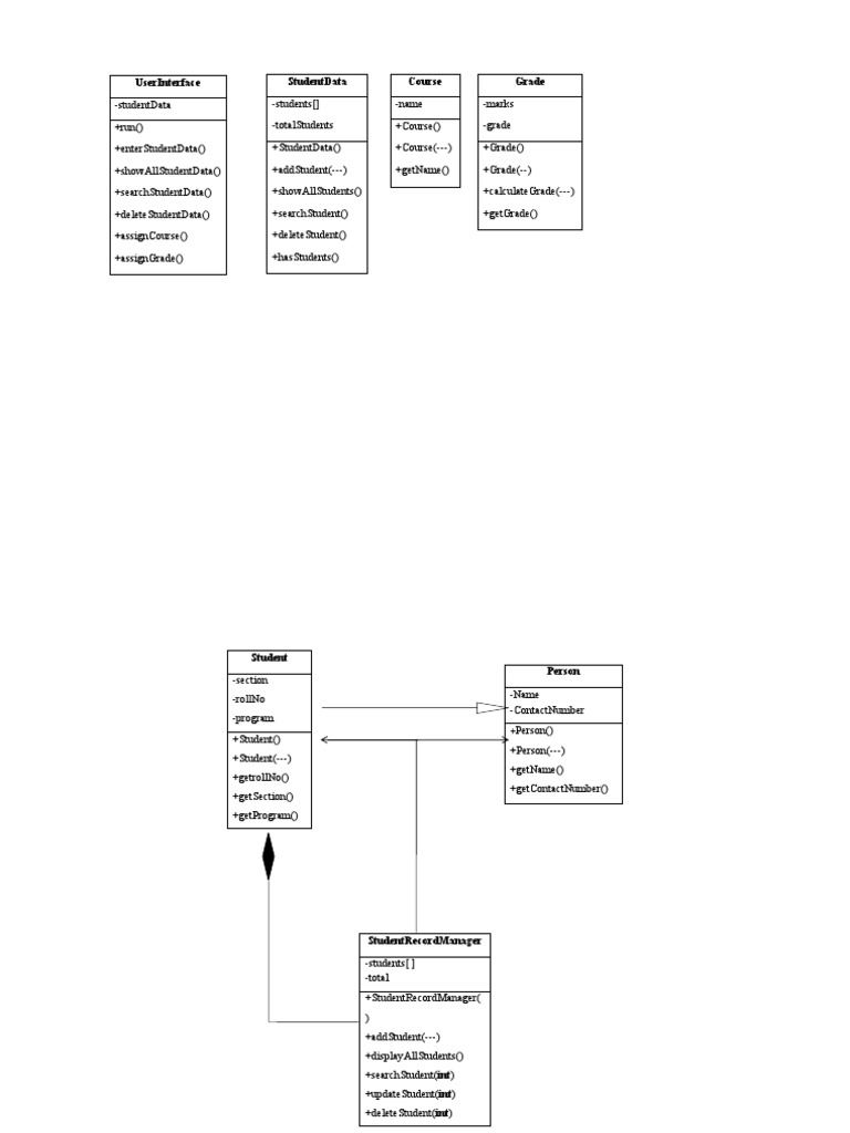 Class Diagram | PDF
