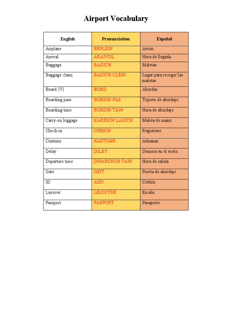Spanish Airport Vocabulary Guide | PDF