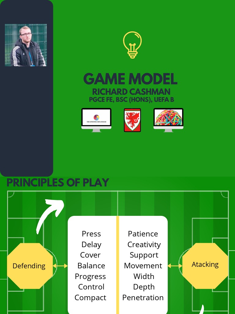 Game Model | PDF | Association Football | Team Sports