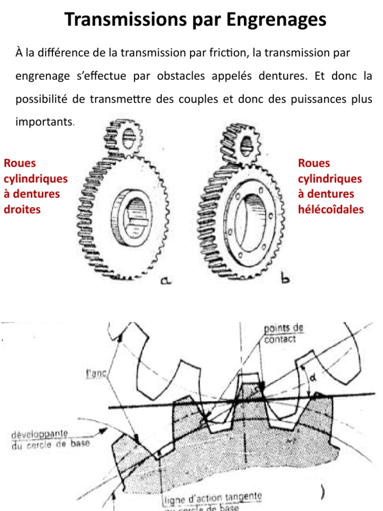 Engrenages | PDF | Engrenage | Équipement