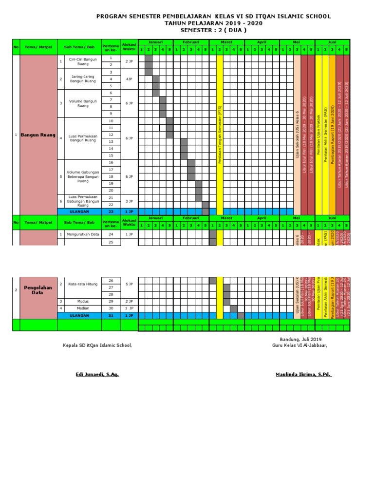 Prosem Matematika Semester 2 | PDF