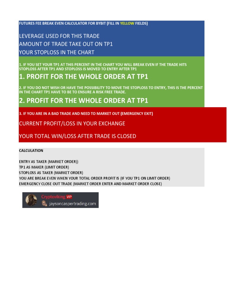Fee Calculator | PDF | Order (Exchange) | Market (Economics)