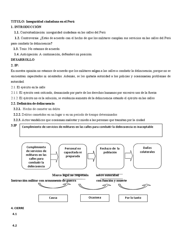 Crt1-Modelo de Esquema Sugerido-Pc2 | PDF