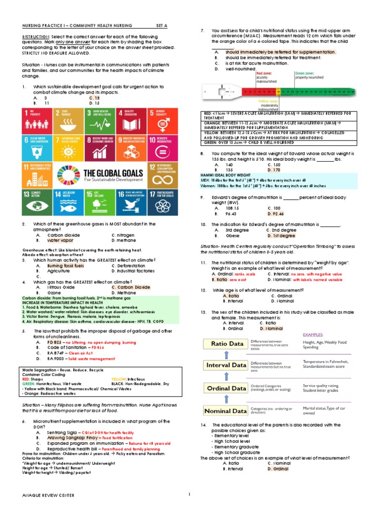 NP1 Notes | PDF | Nursing | Preventive Healthcare