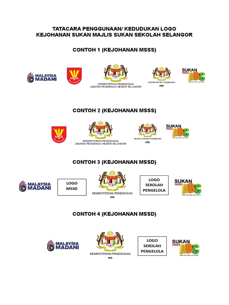 Tatacara Penggunaan Logo | PDF