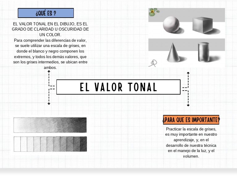 Valor Tonal en el Dibujo Artístico | PDF