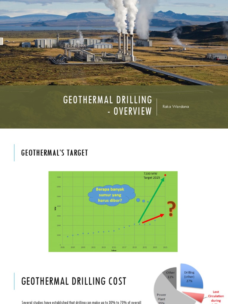 Geothermal Drilling - An Overview | PDF | Oil Well | Blowout (Well ...