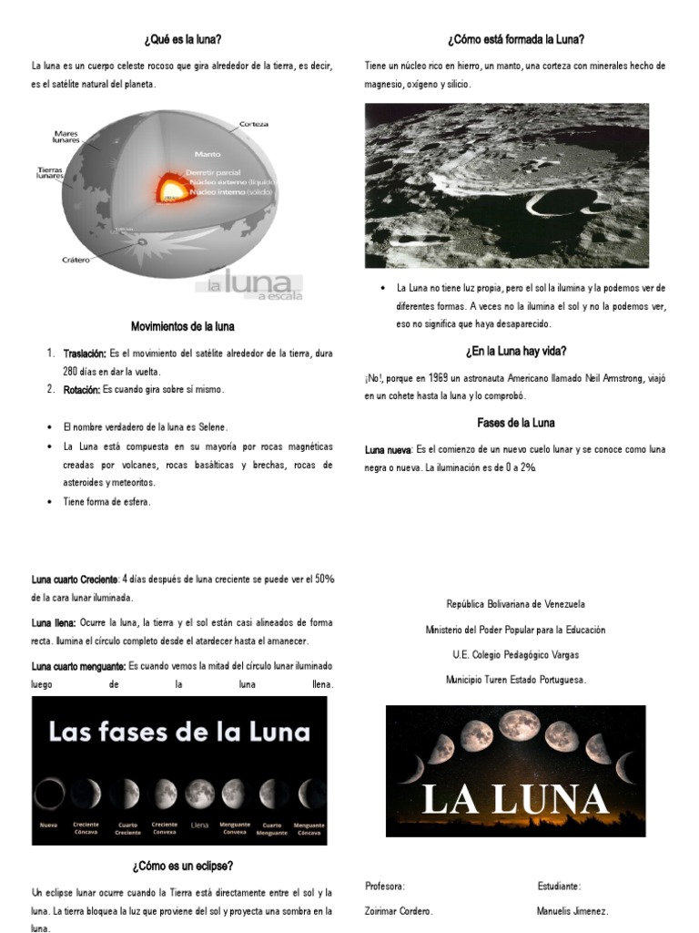 Qué es la luna | PDF | Luna | Tierra