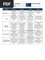 Sample Group Presentation Rubric | PDF | Rubric (Academic) | Apa Style