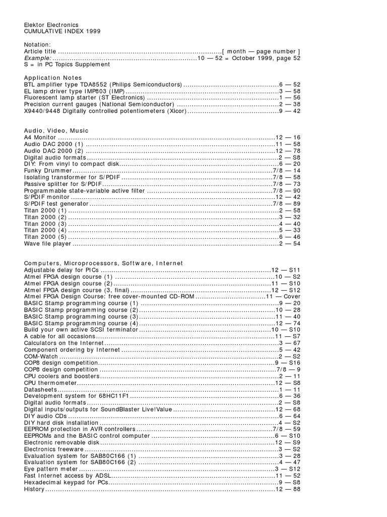 Elektor - 1999 - Cumulative Index | PDF | Power Supply | Personal Computers