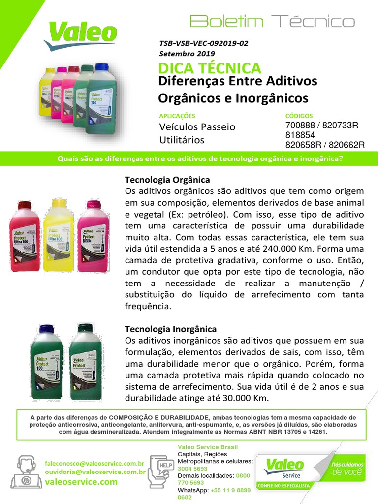 Diferença aditivo orgânico e inorgânico | PDF | Ciências Físicas