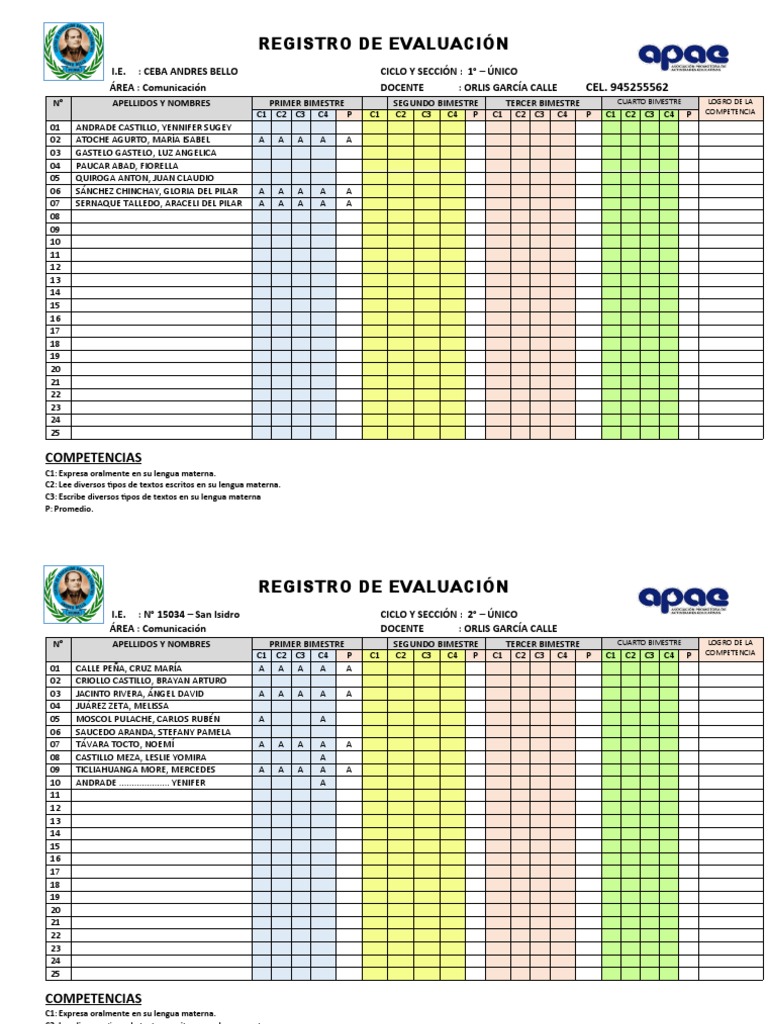 Registro de Notas - Ab | PDF