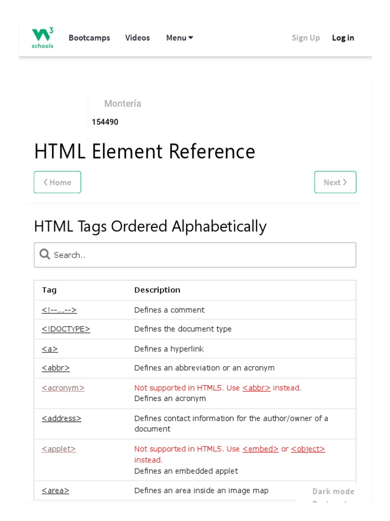 HTML Reference | PDF | Html | Html Element