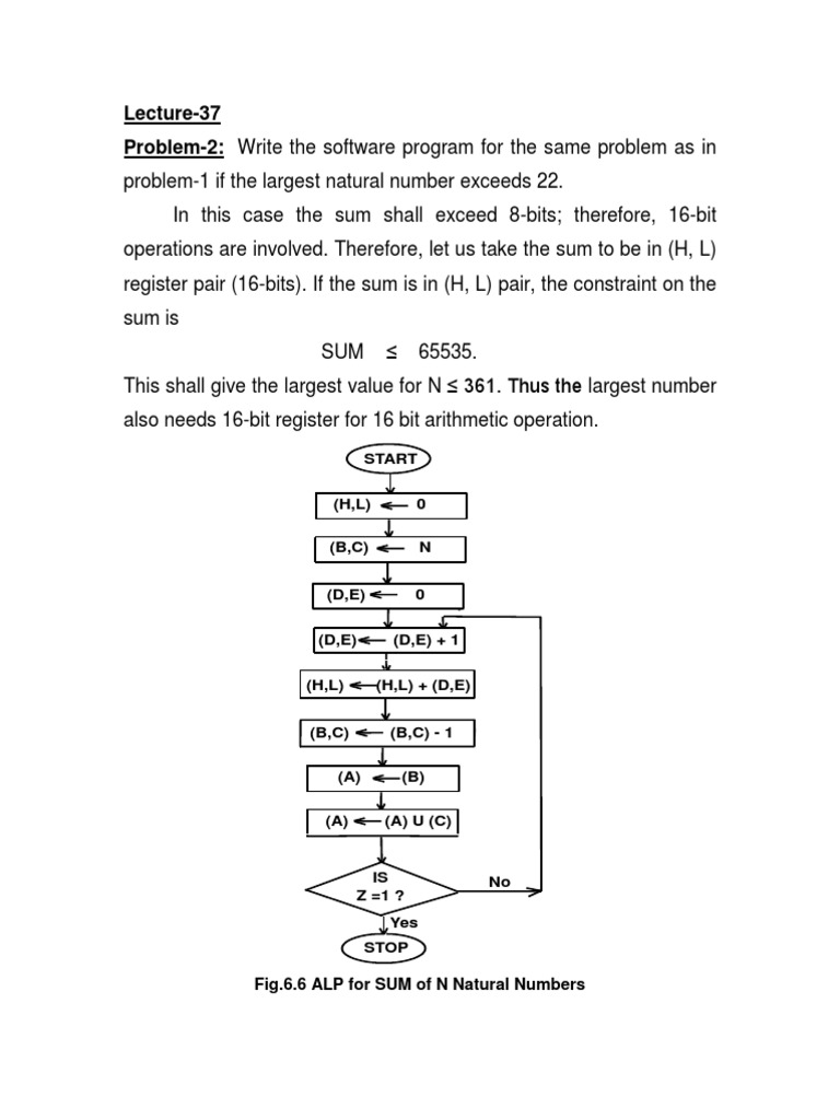 Lecture 37 | PDF | Computer Hardware | Computer Programming Lecture 37 | PDF | Computer Hardware | Computer Programming