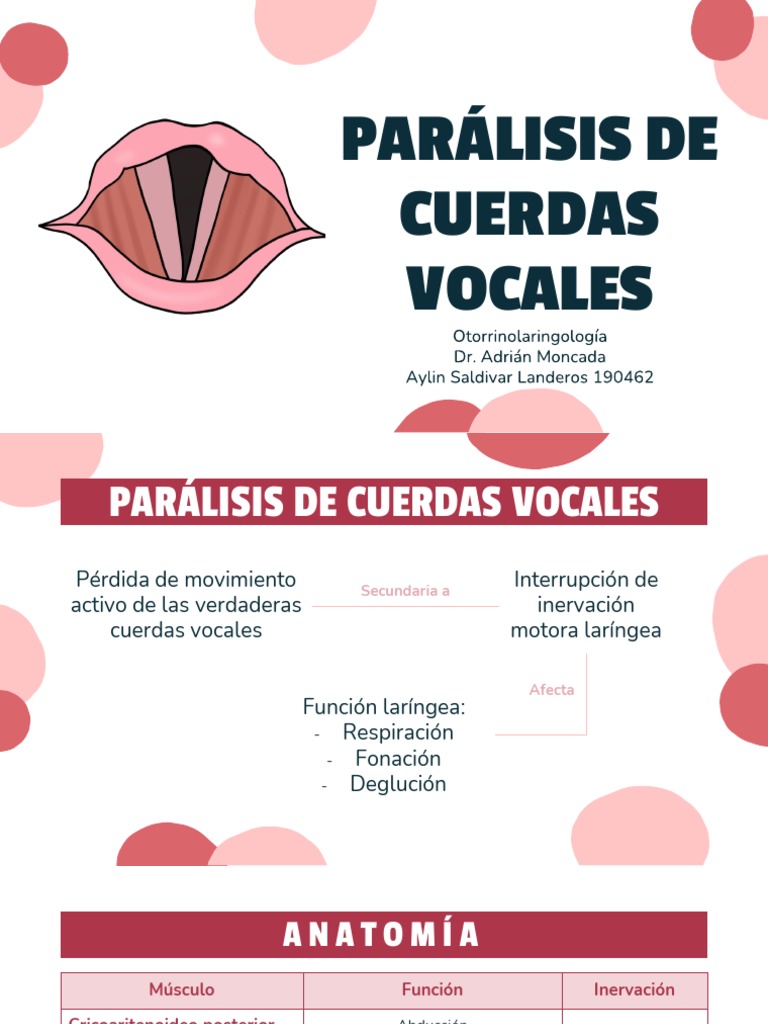 Exposición. Parálisis de Cuerdas Vocales | Descargar gratis PDF ...