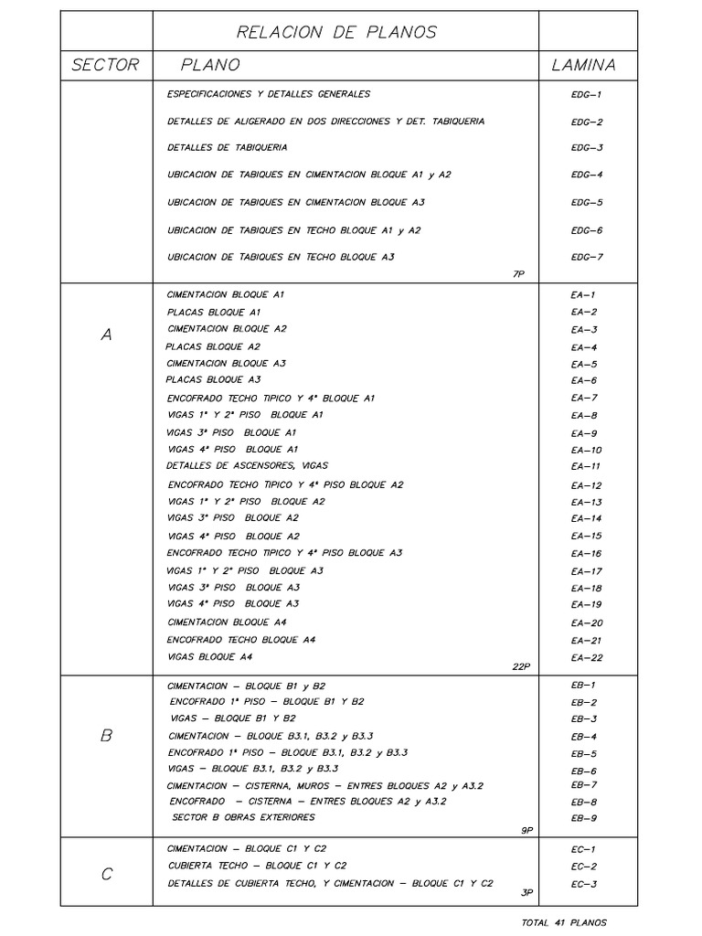 Lista de Planos-Model | PDF