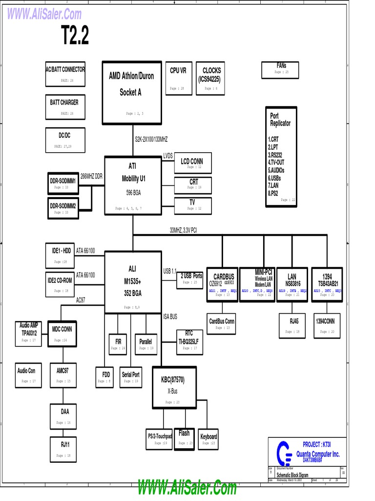 HP Compaq Presario 2100 (AMD) Quanta KT3I T2.2 Schematics | PDF ...