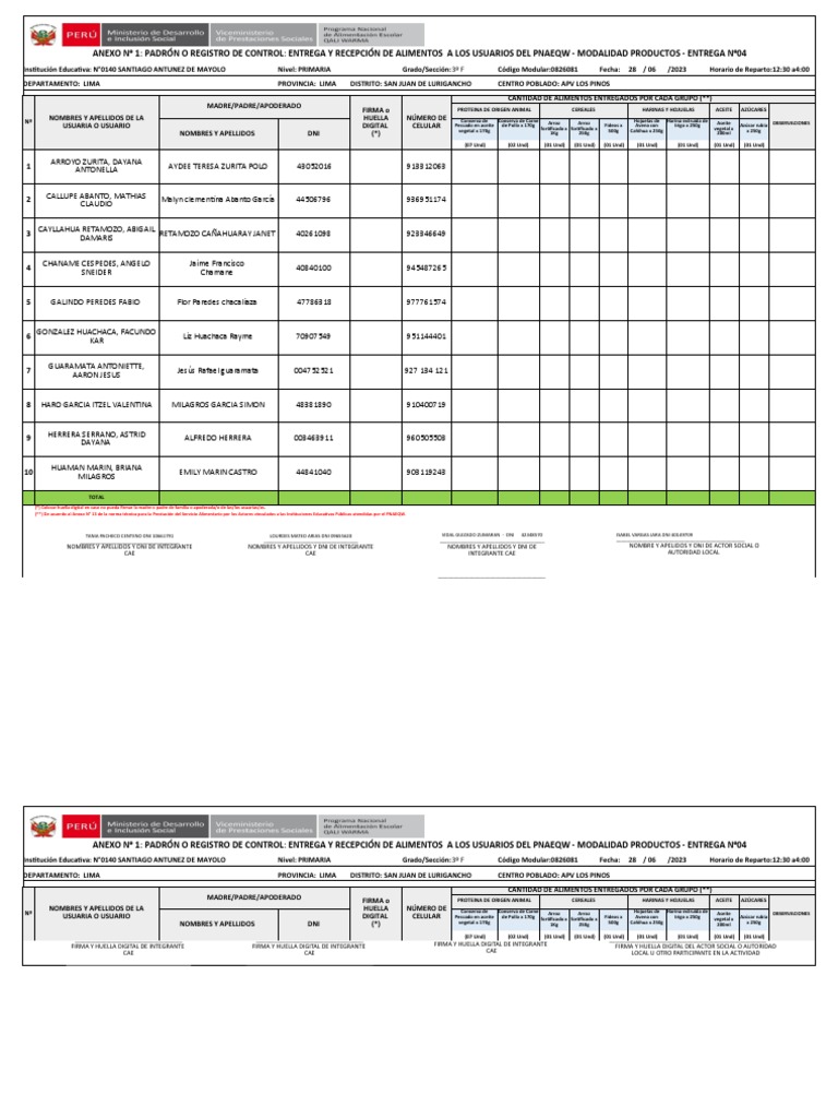 4ta Padron Prim Ccentral | PDF | Trigo | Lima