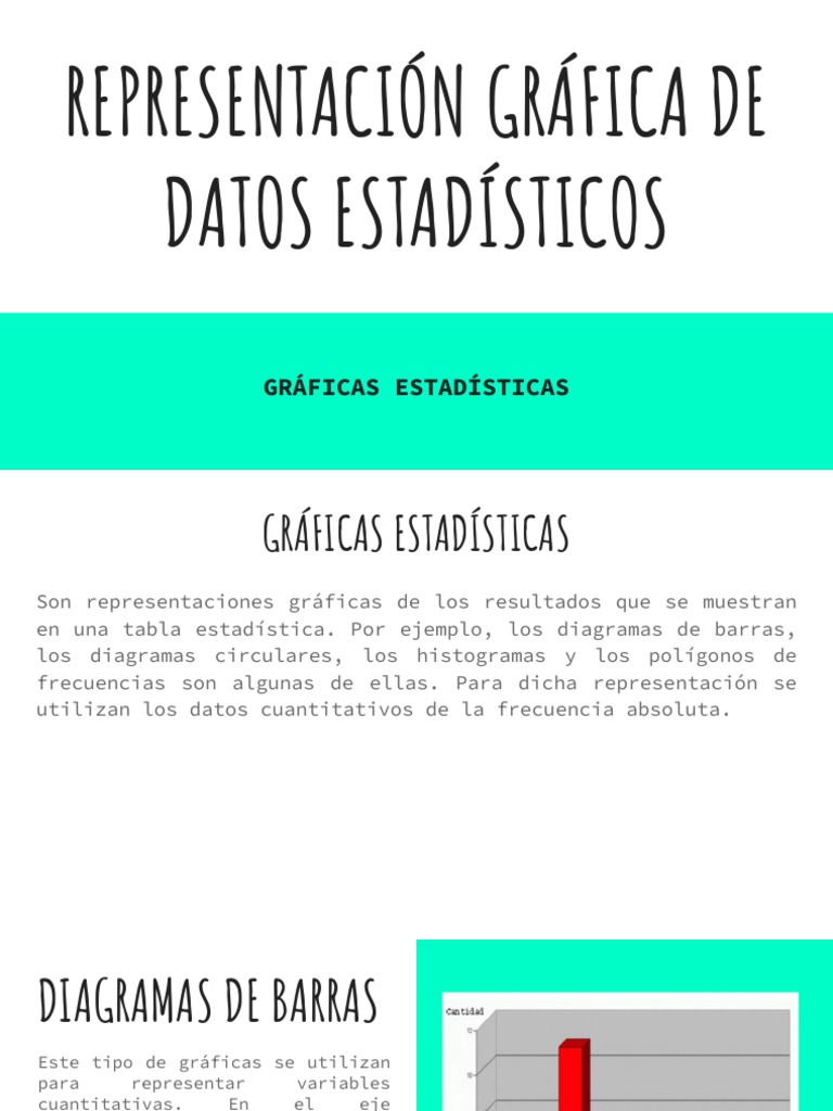 Representación Gráfica de Datos Estadísticos 8° | PDF | Histograma