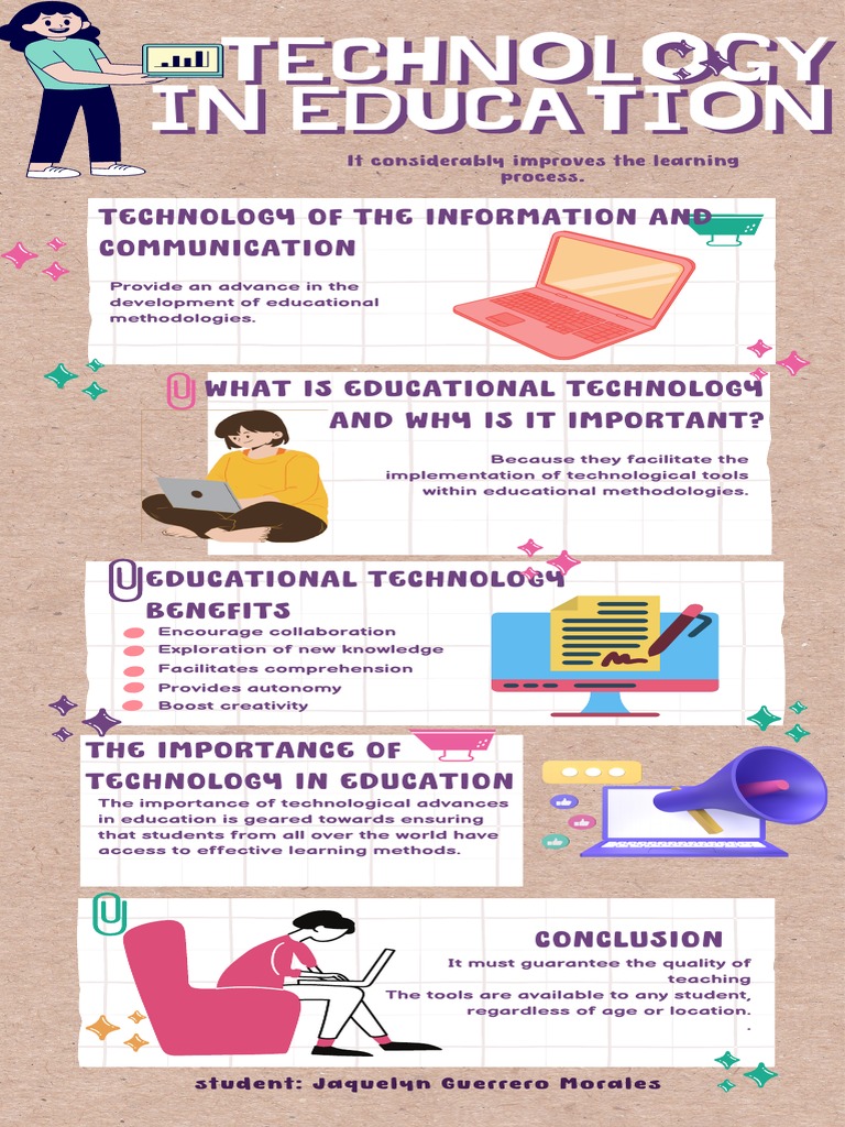 Infografia Tecnology in Education | PDF