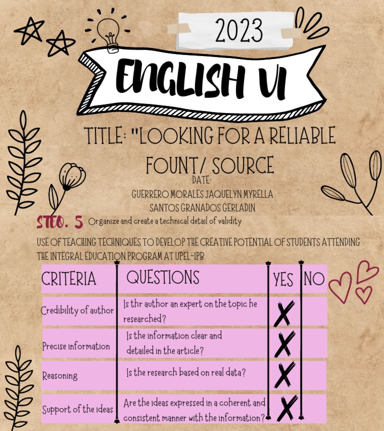 Evaluating Reliable Sources in Education | PDF