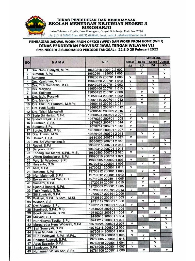 jadwal WFO_WFH 22-25 Februari 2022 | PDF