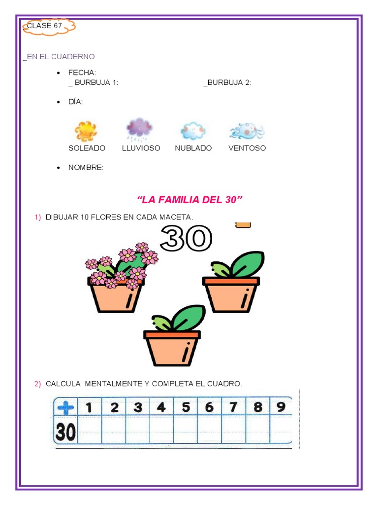 Familia Del 30 | PDF