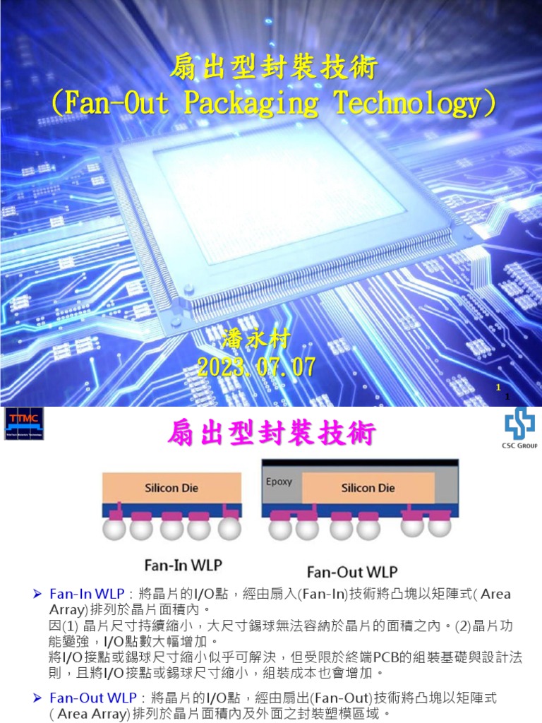 FO Wafer and Panel Level Packaging As Packaging Platform For ... FO Wafer and Panel Level Packaging As Packaging Platform For ...