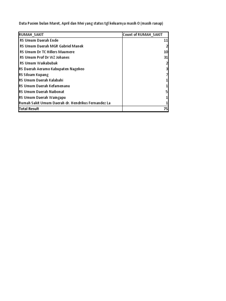 Sesi 1 Siang NTT | PDF